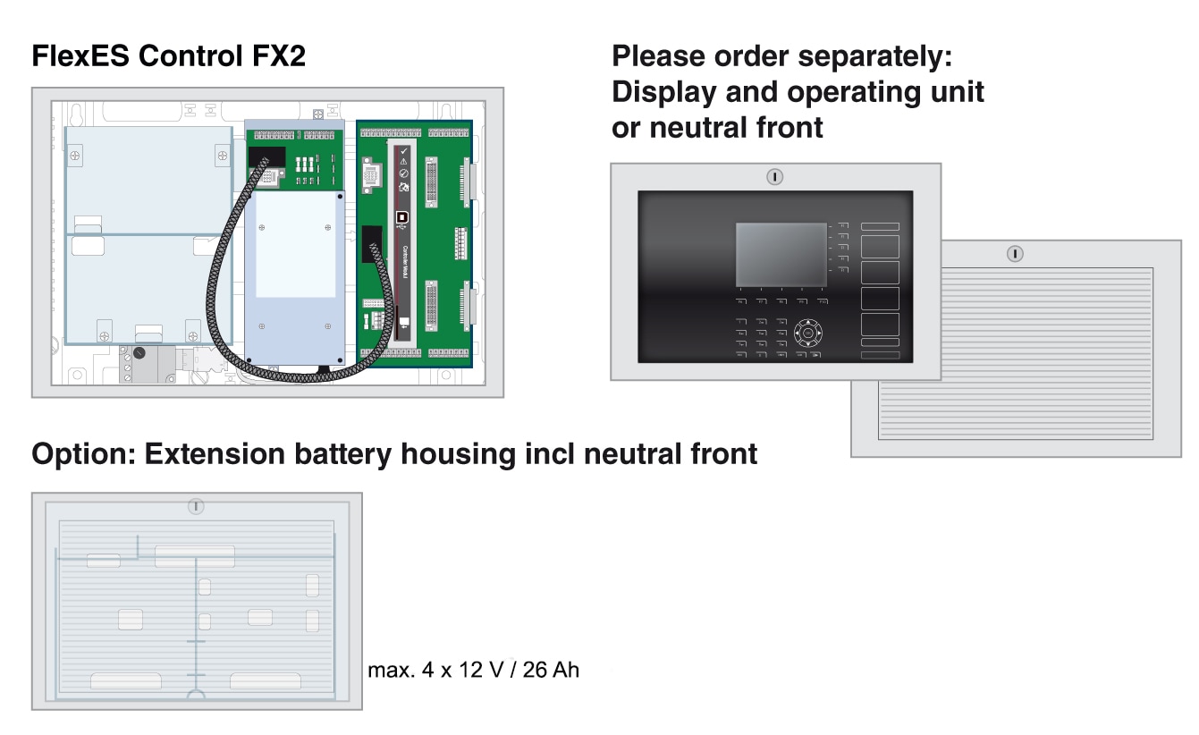 FACP FlexES Control FX2 (2 loops) - Business | HLS Austria